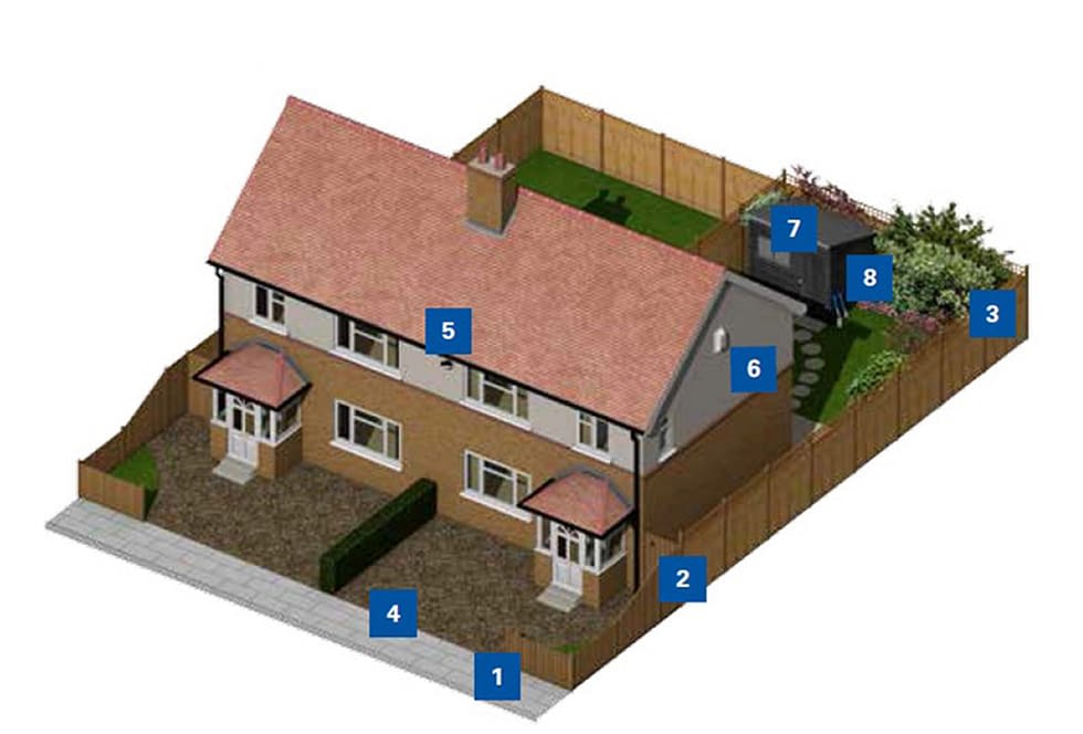 Protect your home by securing your garden - I-SPY CCTV